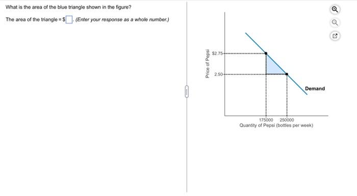 Solved Assume the demand curve for Sprite passes through the | Chegg.com