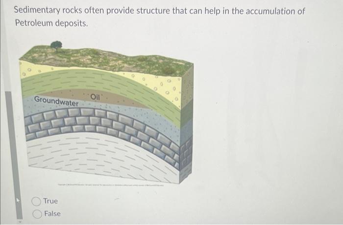 Solved Sedimentary rocks often provide structure that can | Chegg.com