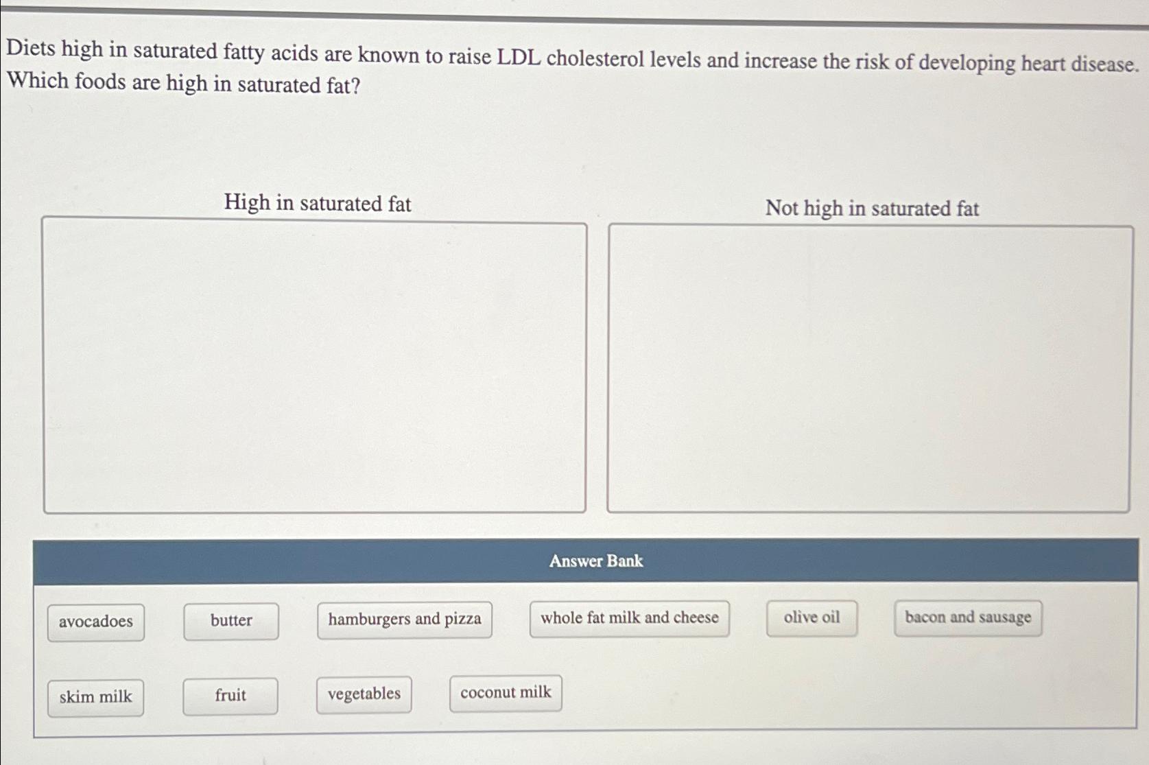 Solved Diets high in saturated fatty acids are known to | Chegg.com