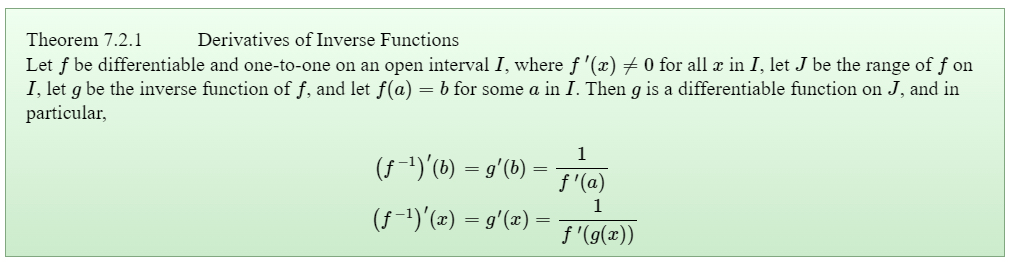 Solved Theorem 7.2.1 ﻿Derivatives of Inverse FunctionsLet f | Chegg.com