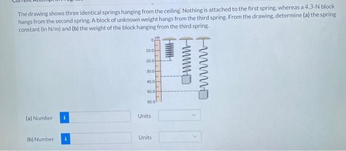 Solved The drawing shows three identical springs hanging | Chegg.com