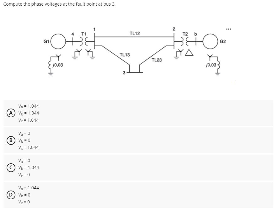Solved Compute the phase voltages at the fault point at bus | Chegg.com