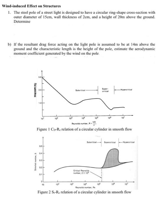 Solved Wind-induced Effect on Structures 1. The steel pole | Chegg.com