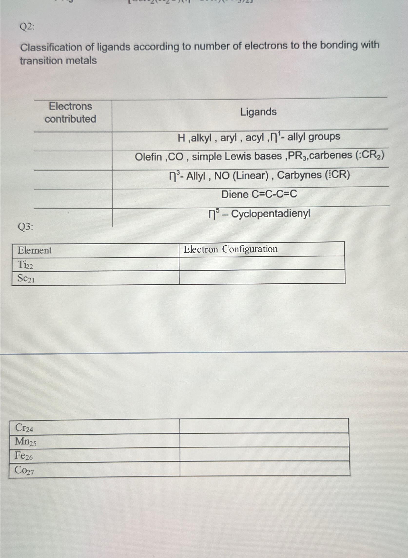 Solved Q2:Classification of ligands according to number of | Chegg.com