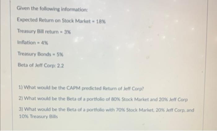 Solved Given the following information: Expected Return on | Chegg.com