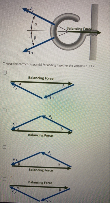 Solved a Balancing Force Choose the correct diagram(s) for | Chegg.com