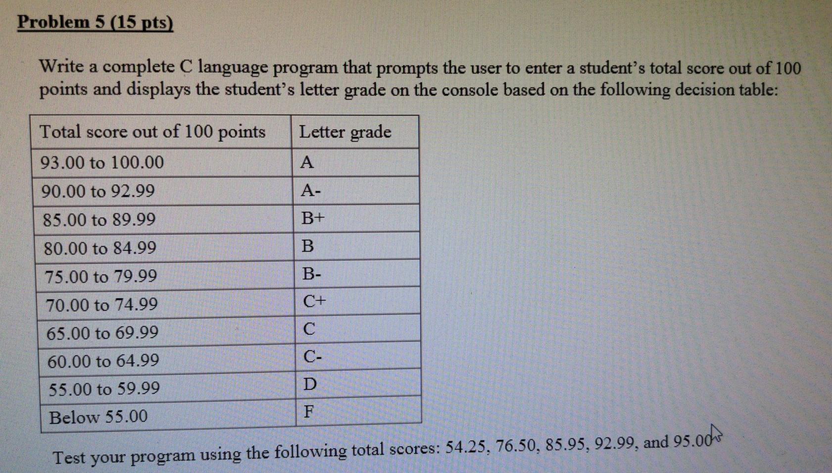 Solved Problem 5 15 Pts Write A Complete C Language 5621
