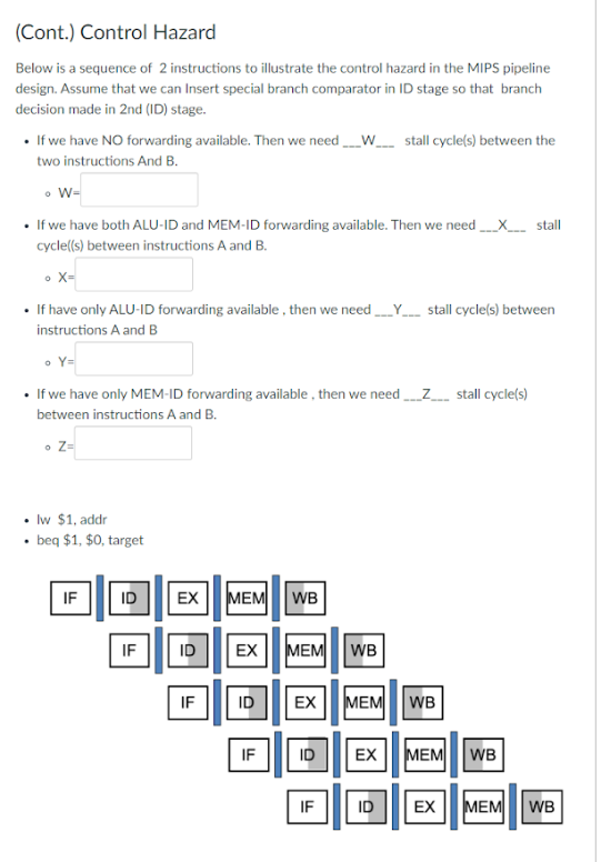 Solved Control HazardBelow is a sequence of 2 ﻿instructions | Chegg.com