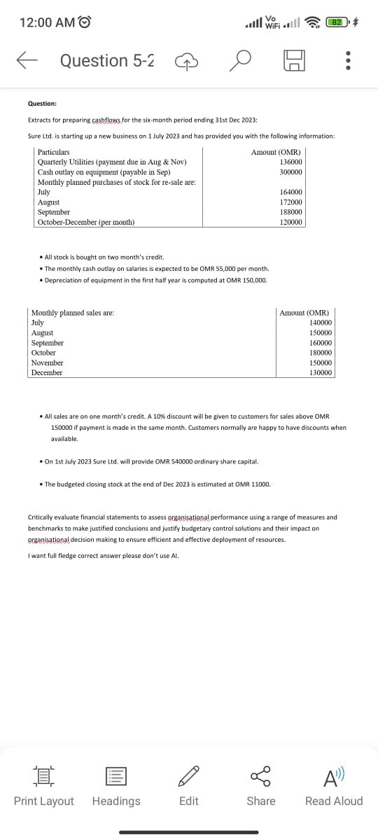 Solved Question:Extracts for preparing cashfllows, for the | Chegg.com
