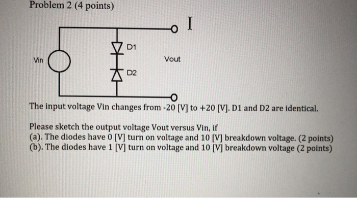 Solved Problem 2 (4 points) o I Vin Vout The input voltage | Chegg.com
