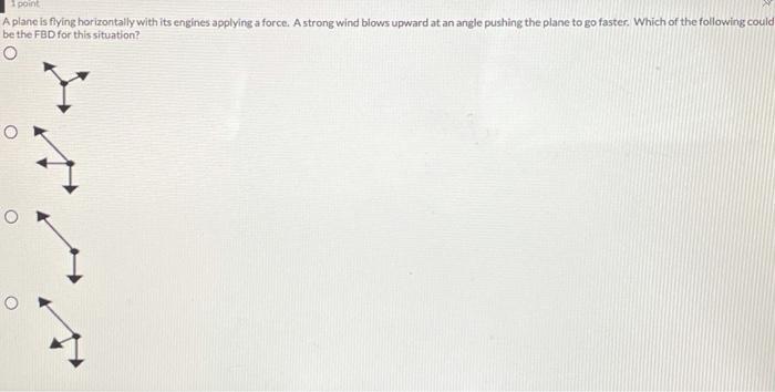 Solved A ball is thrown directly upward. Neglecting air | Chegg.com
