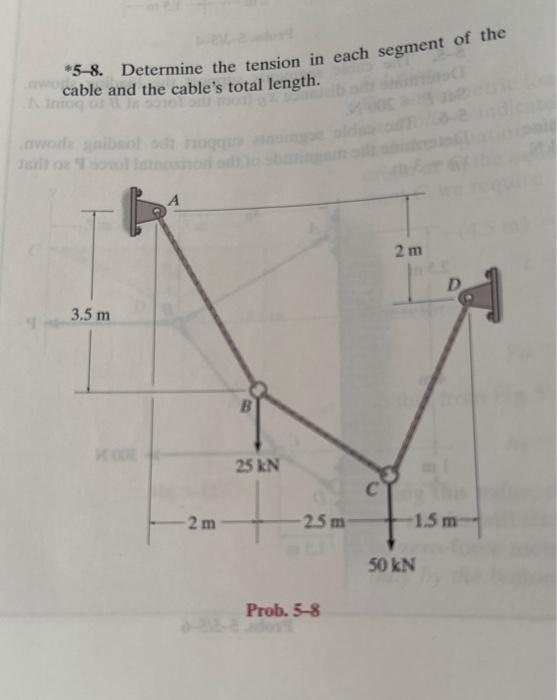 Solved *5-8. Determine the tension in each segment of the | Chegg.com