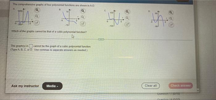 Solved The comprehensive graphs of four polynomial functions | Chegg.com