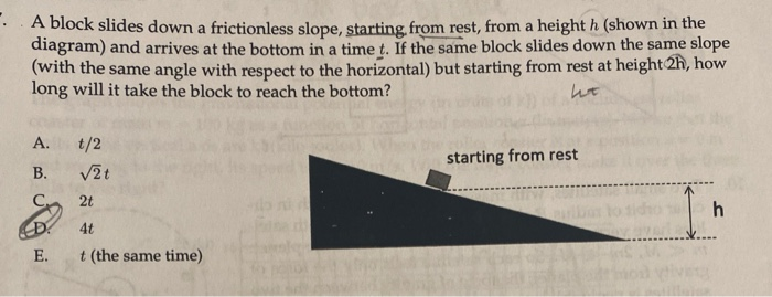 Solved A block slides down a frictionless slope, starting | Chegg.com