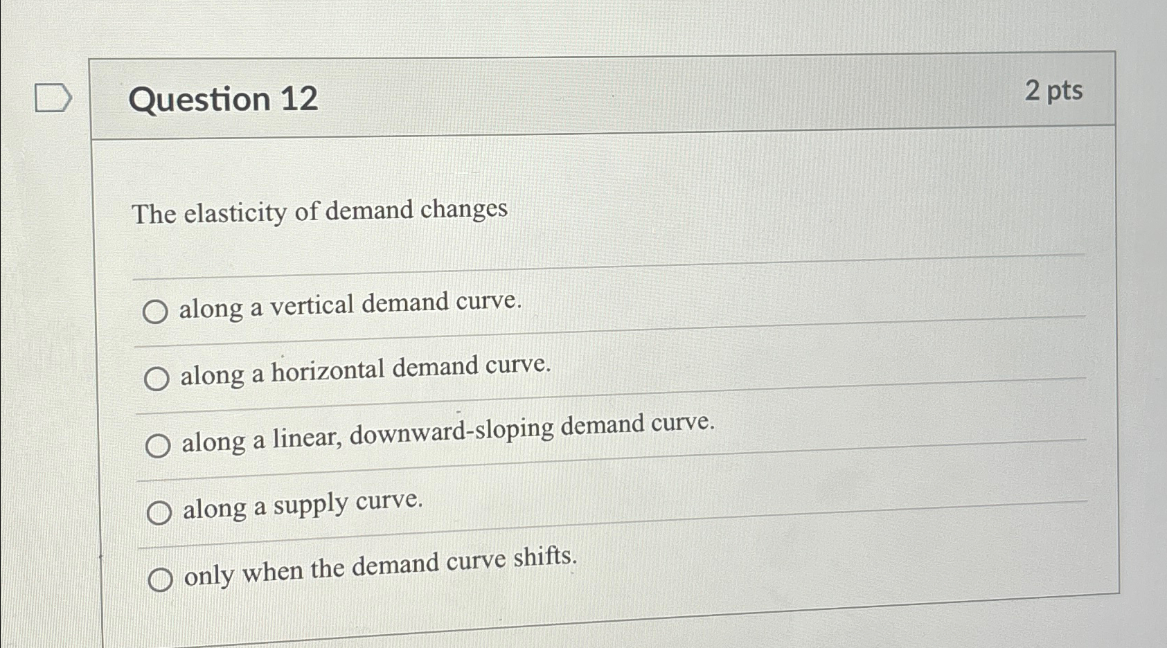 Solved Question 122 ﻿ptsThe elasticity of demand | Chegg.com