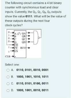 Solved The following circuit contains a 4 ﻿bit binarycounter | Chegg.com