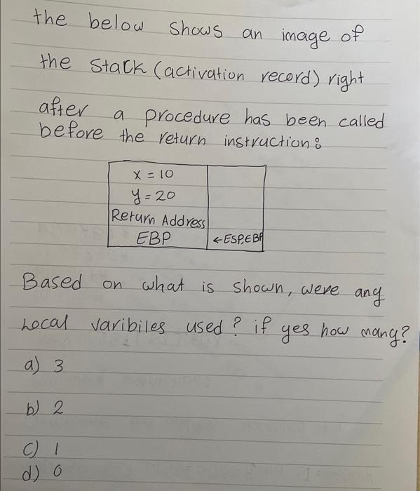Solved the below shows an image of the stack (activation | Chegg.com