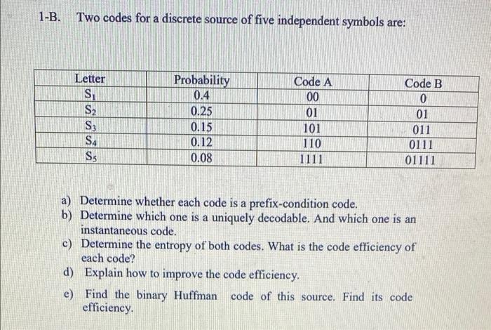 Solved 1-B. Two codes for a discrete source of five | Chegg.com