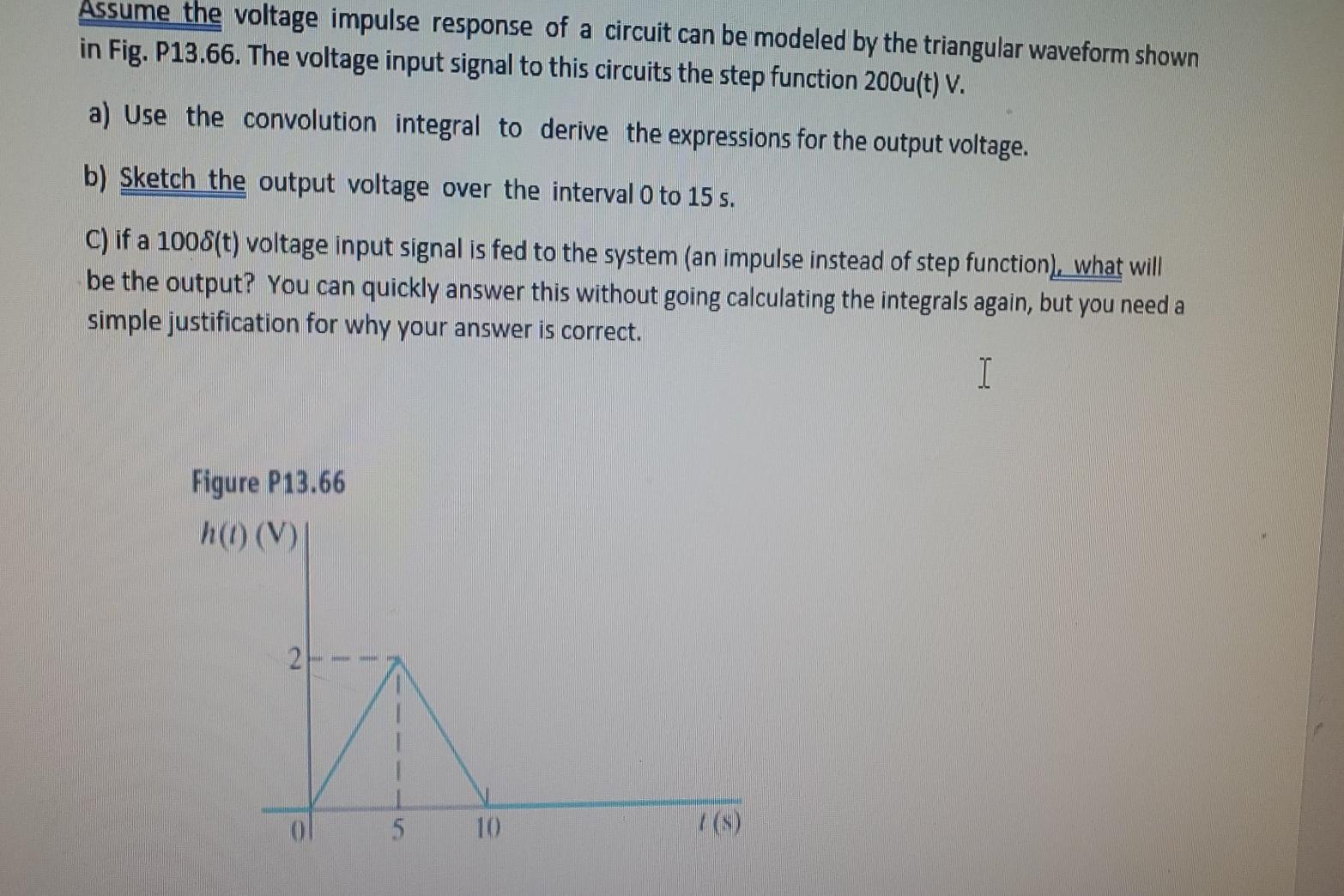 Solved Assume the voltage impulse response of a circuit can | Chegg.com