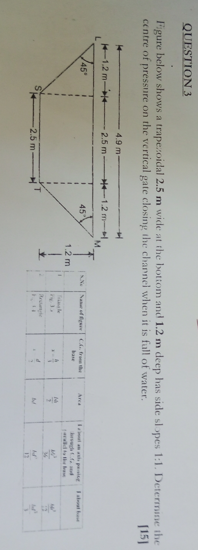 Solved QUESTION 3Figure below shows a trape:oidal 2.5 ﻿m | Chegg.com