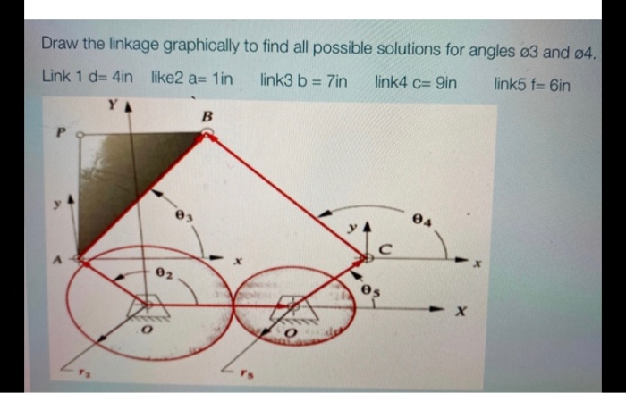 Solved Draw the linkage graphically to find all possible | Chegg.com
