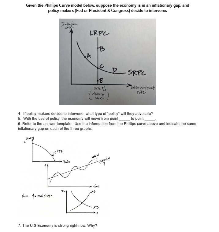 Solved Given the Phillips Curve model below, suppose the | Chegg.com