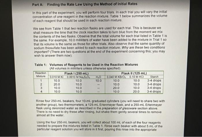 Solved Chemical Kinetics: The Method of Initial Rates | Chegg.com