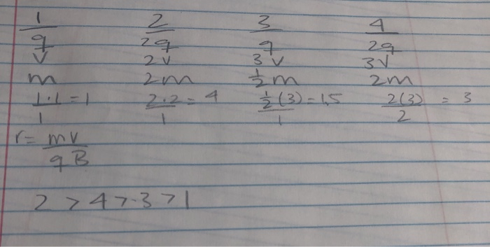 Solved Class Management | Help Ch5_2 MagForceCharge Begin | Chegg.com