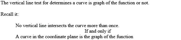Solved: To construct the snowflake curve, start with an equilatera ...