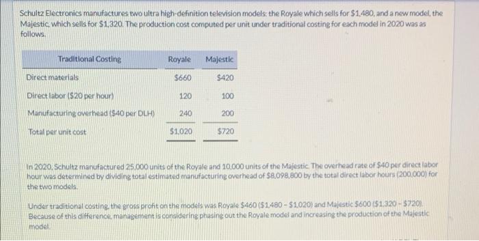 Solved Schultz Electronics manufactures two ultra | Chegg.com