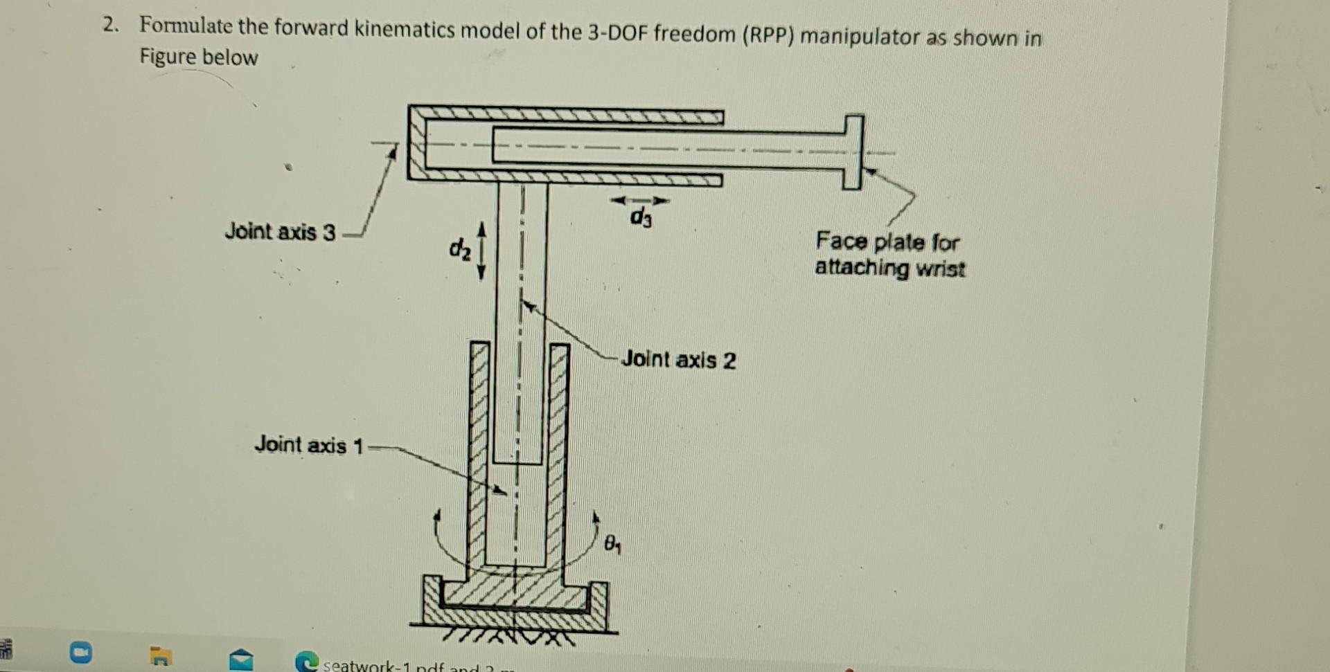 Solved 2. Formulate the forward kinematics model of the | Chegg.com