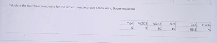 Solved Calculate the four main compound for the cement | Chegg.com