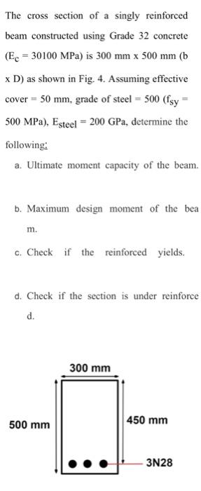 Solved The cross section of a singly reinforced beam | Chegg.com