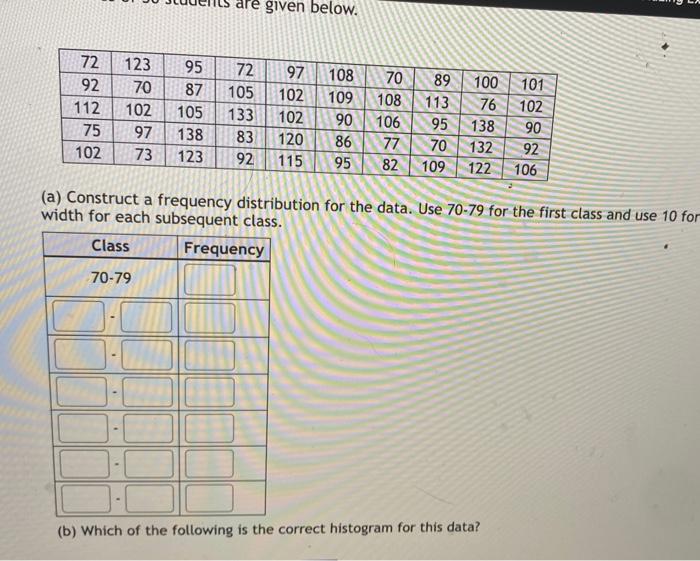Solved (a) Construct a frequency distribution for the data. | Chegg.com