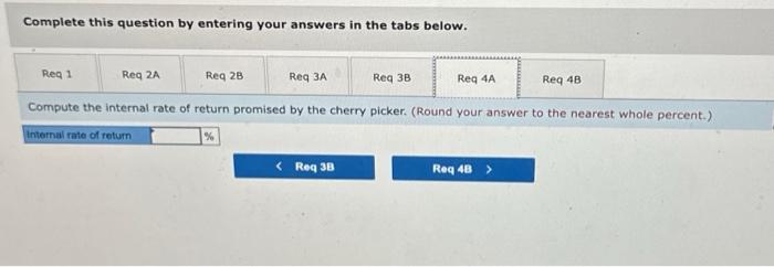Solved Problem 14-24 (Algo) Simple Rate of Return; Payback | Chegg.com