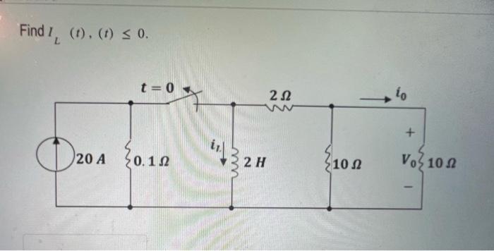 Solved Find IL(t),(t)≤0. | Chegg.com