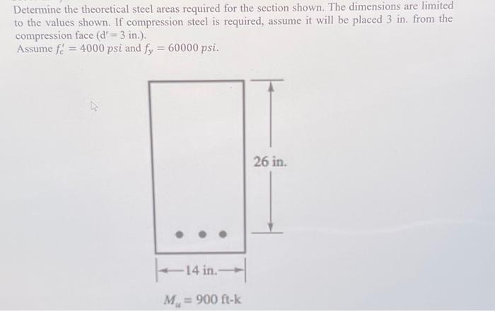 Solved Determine the theoretical steel areas required for | Chegg.com