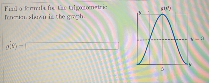 Solved Find a formula for the trigonometric function shown | Chegg.com