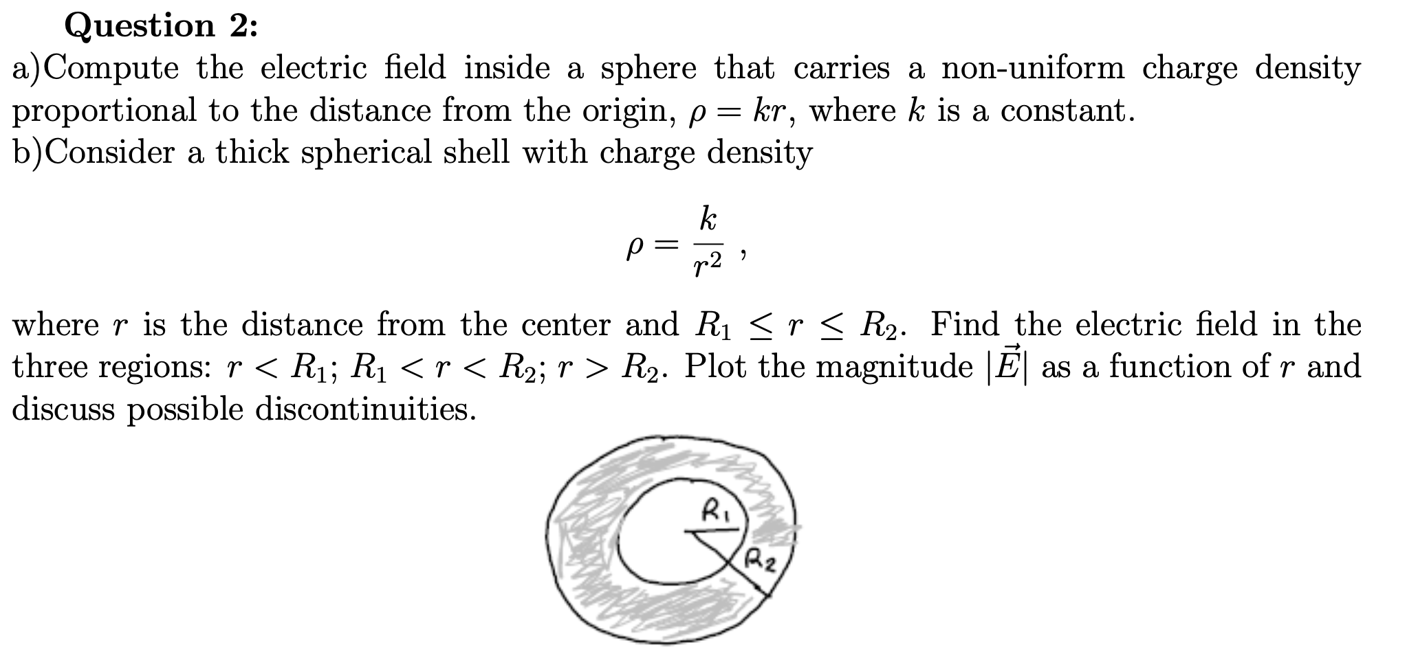 Solved This is a question of electrodynamics:Question | Chegg.com