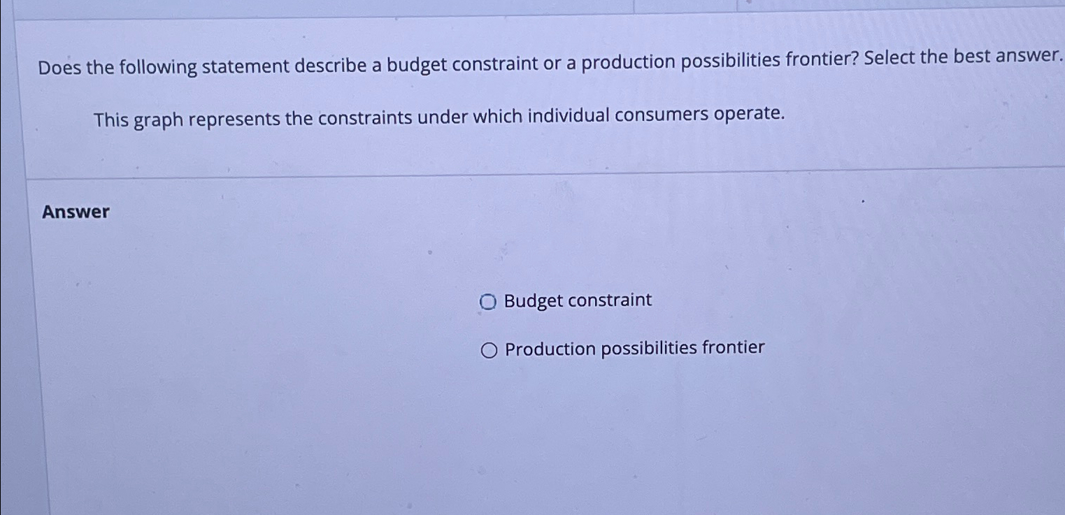 Solved Does the following statement describe a budget | Chegg.com