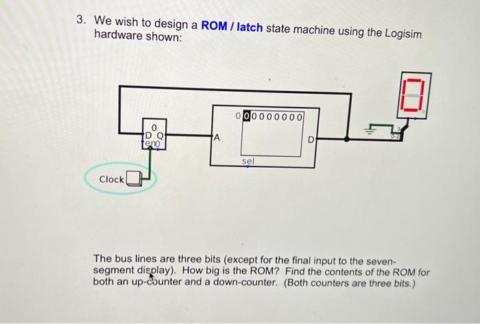Solved 3. We wish to design a ROM / latch state machine | Chegg.com