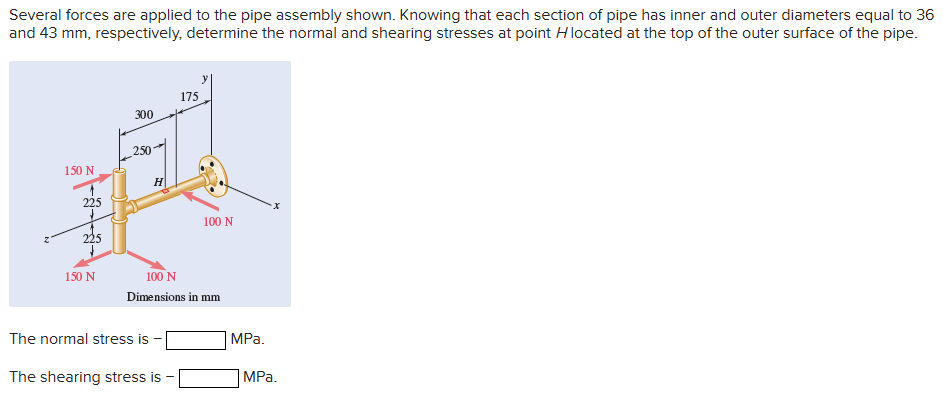 Solved Several forces are applied to ﻿the pipe assembly | Chegg.com
