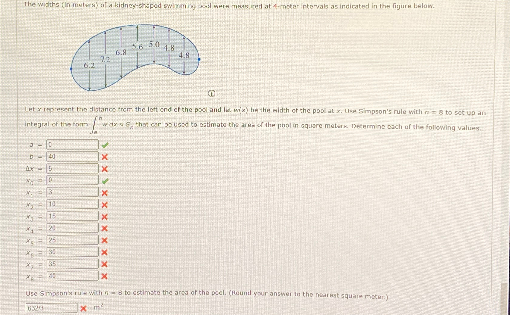 Solved The widths (in meters) ﻿of a kidney-shaped swimming | Chegg.com