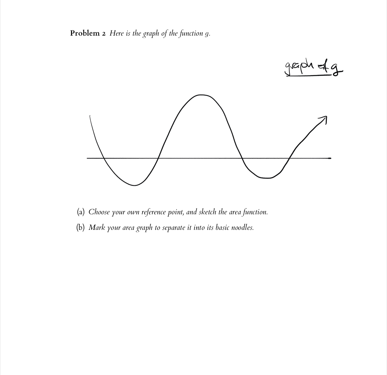 Solved Problem 2 ﻿here Is The Graph Of The Function Ggraph 3698