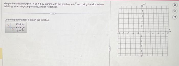 Solved Graph the function f(x)=x2+6x+8 by starting with the | Chegg.com