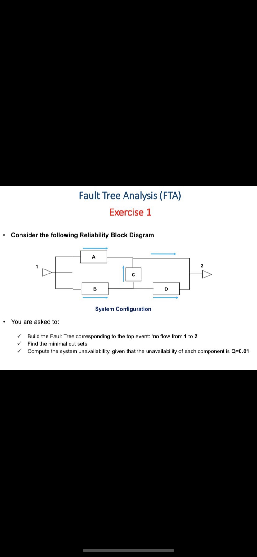Solved Fault Tree Analysis (FTA)Exercise 1Consider the | Chegg.com