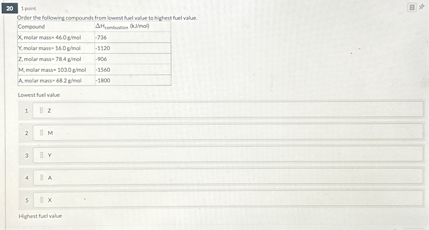 Solved 201 ﻿pointOrder the following compounds from lowest | Chegg.com