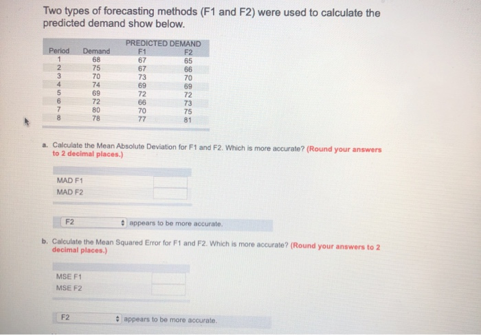 Solved Two types of forecasting methods (F1 and F2) were | Chegg.com