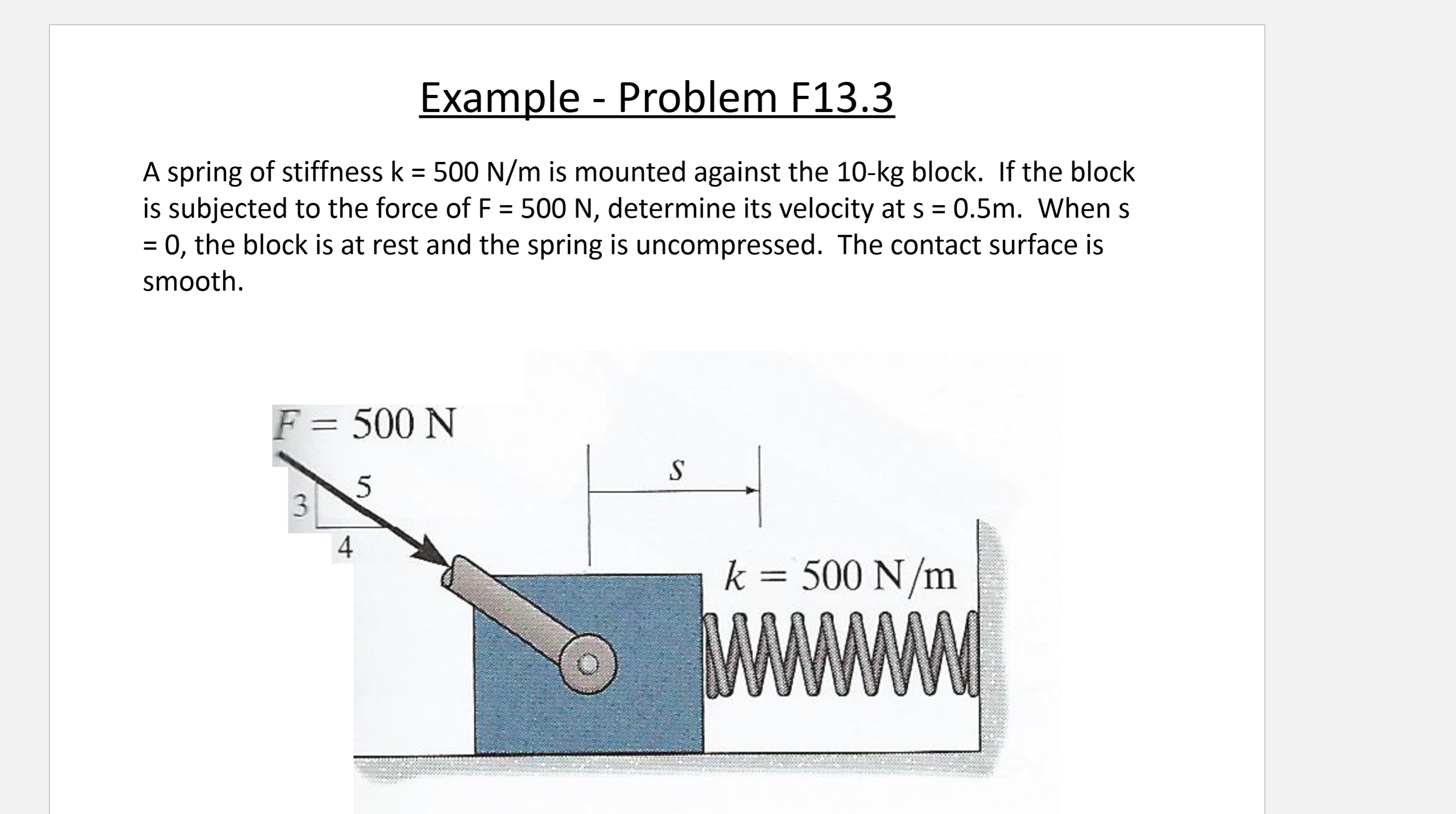 Solved Example - ﻿Problem F13.3A spring of ﻿stiffness | Chegg.com