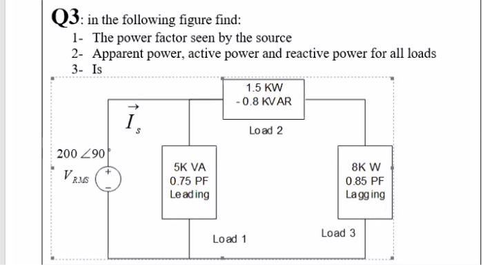 Solved Q3: in the following figure find: 1. The power factor | Chegg.com